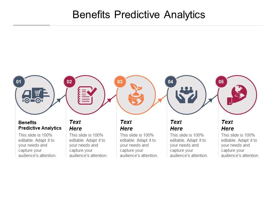 Benefits Predictive Analytics Ppt PowerPoint Presentation Portfolio ... Benefits Predictive Analytics Ppt PowerPoint Presentation Portfolio ...