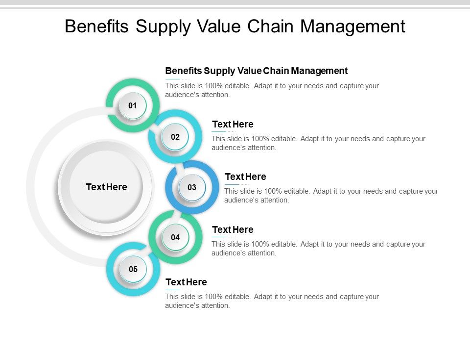 Benefits Supply Value Chain Management Ppt PowerPoint Presentation Summary