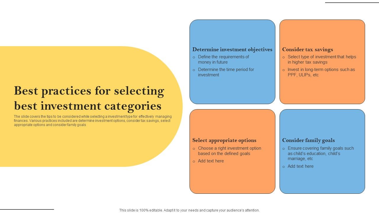 Best Practices For Selecting Best Investment Categories Download Pdf