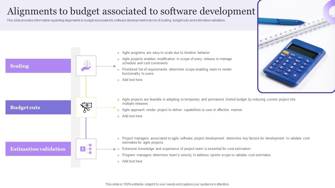 Best Techniques For Agile Project Cost Assessment Alignments To Budget