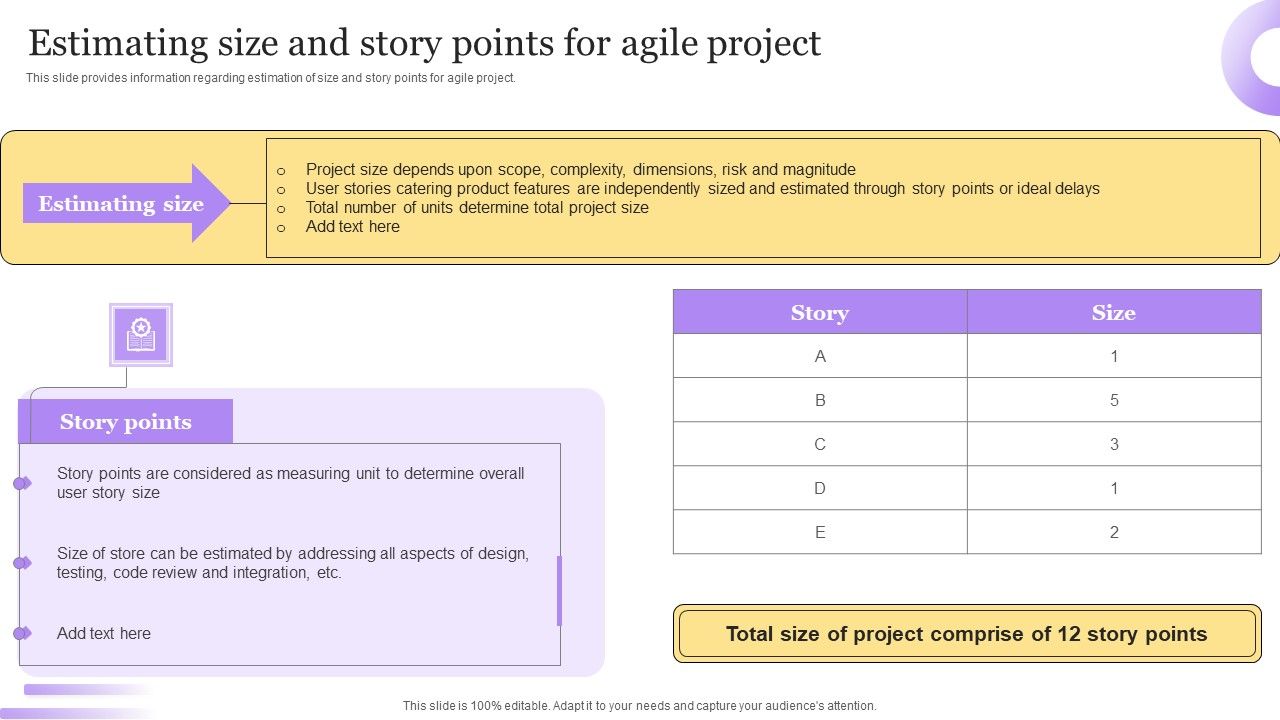 Best Techniques For Agile Project Cost Assessment Estimating Size And Story Points Template Pdf
