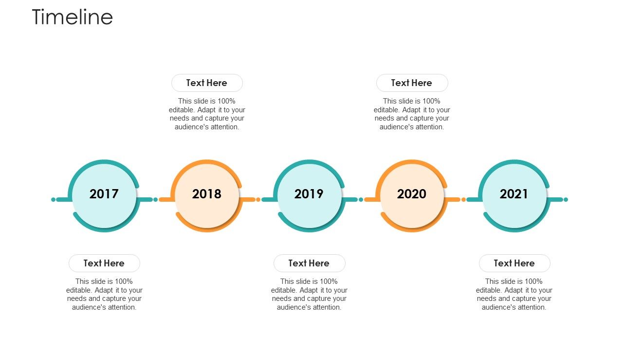 Bid Control Timeline Ppt Layouts Outfit PDF