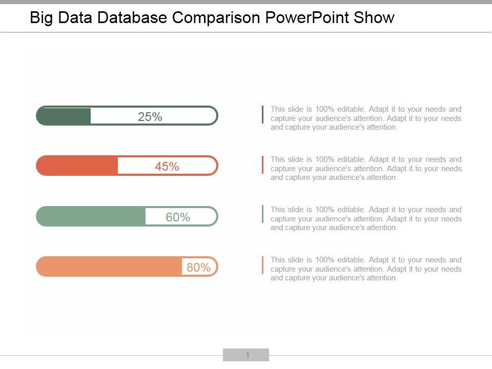 Big Data Database Comparison Ppt PowerPoint Presentation Outline