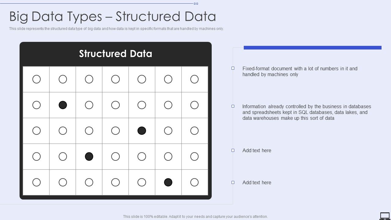 Big Data Types Structured Data Ppt PowerPoint Presentation File Show PDF Big Data Types Structured Data Ppt PowerPoint Presentation File Show PDF