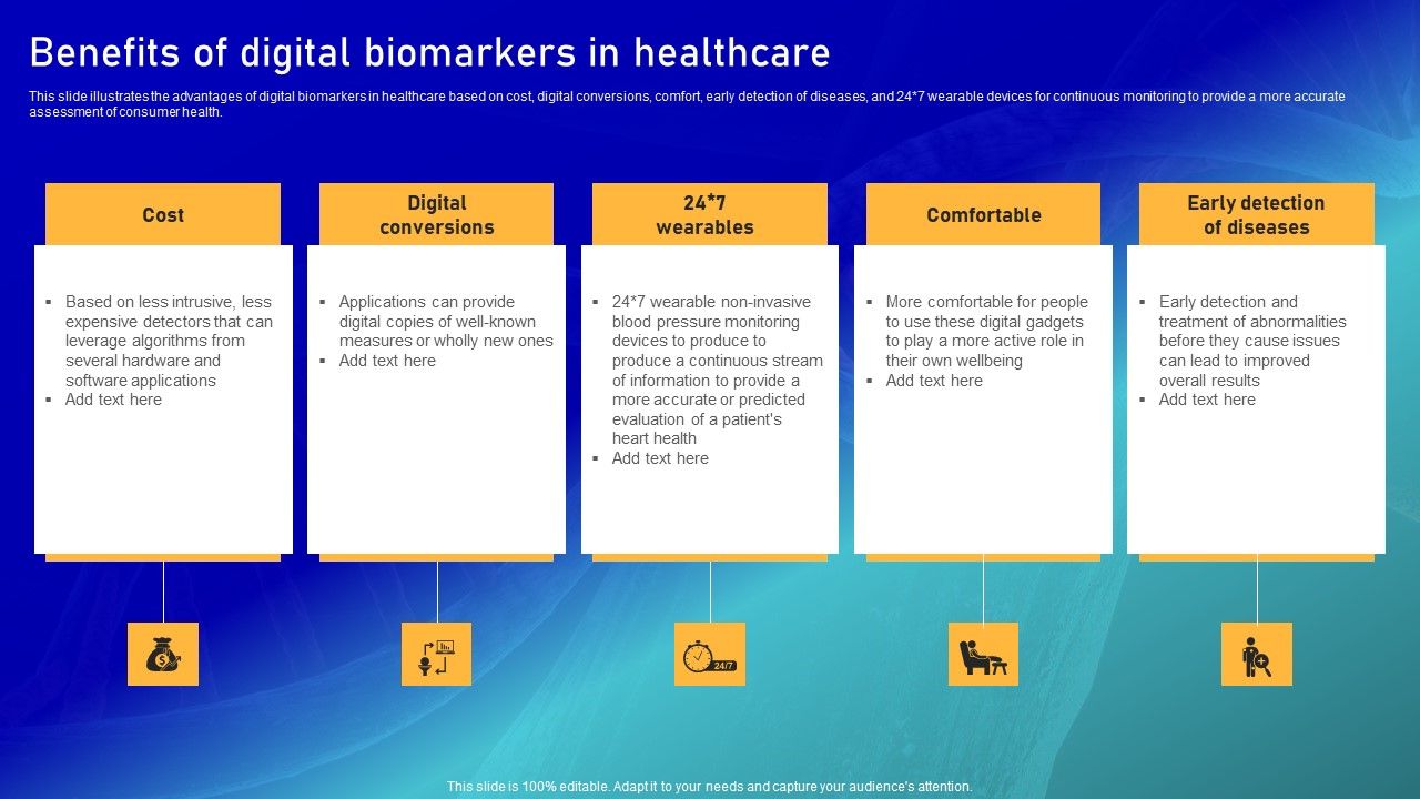 Biomarker Categorization Benefits Of Digital Biomarkers In Healthcare Structure Pdf