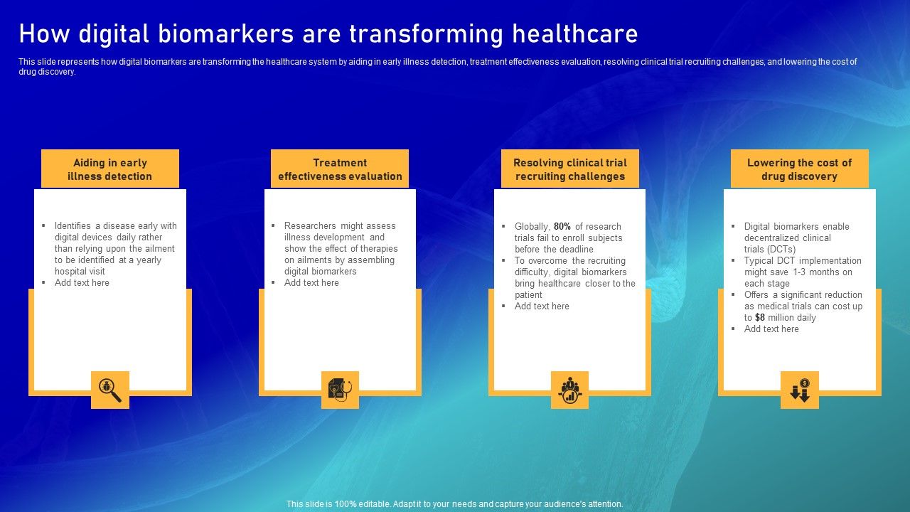 Biomarker Categorization How Digital Biomarkers Are Transforming Healthcare Professional PDF