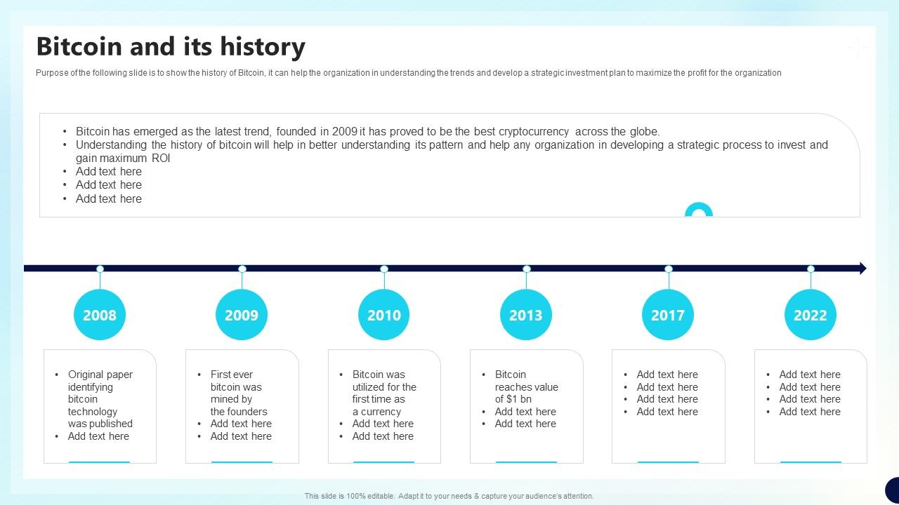 Bitcoin And Its History Decentralized Fund Investment Playbook ... Bitcoin And Its History Decentralized Fund Investment Playbook ...