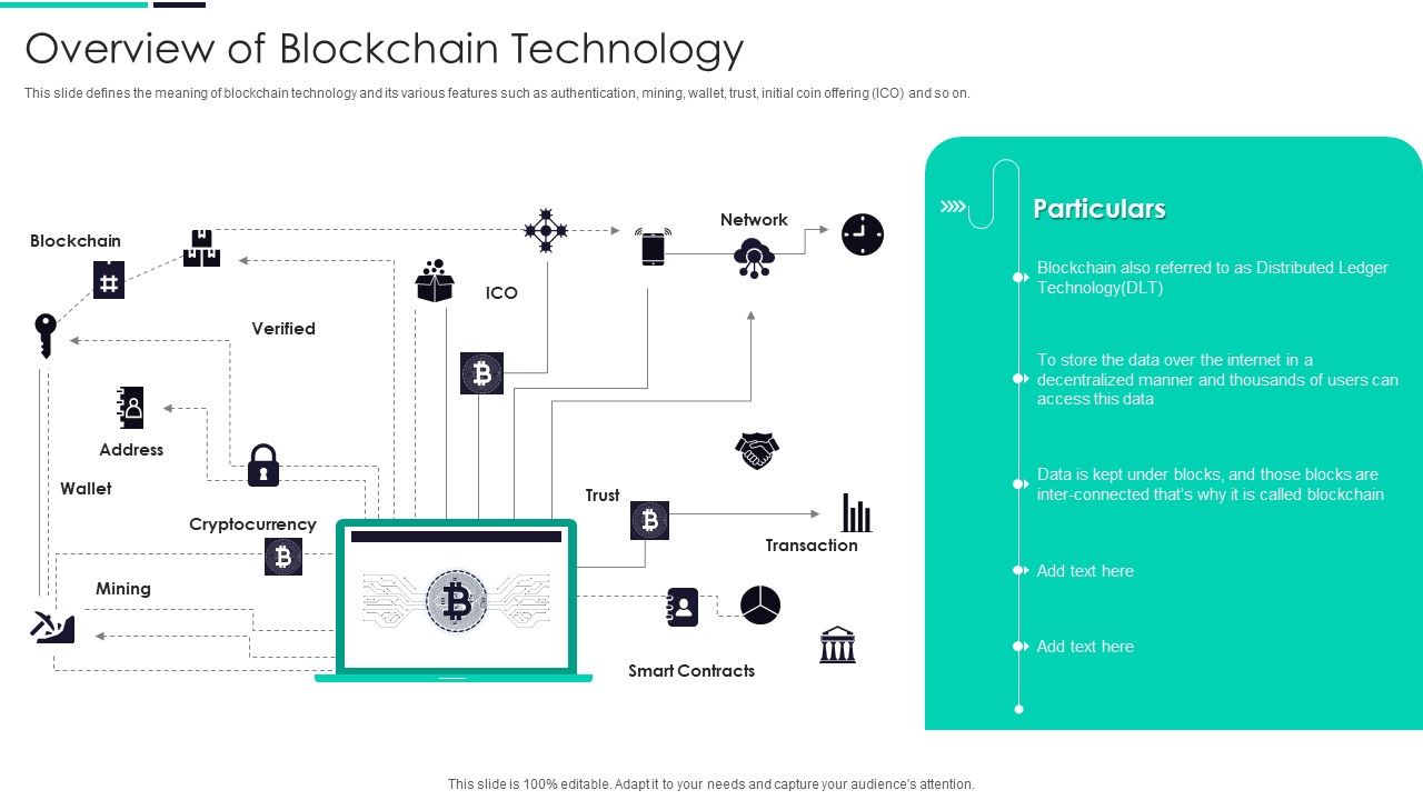 Blockchain And DLT Framework Overview Of Blockchain Technology Diagrams PDF Blockchain And DLT Framework Overview Of Blockchain Technology Diagrams PDF
