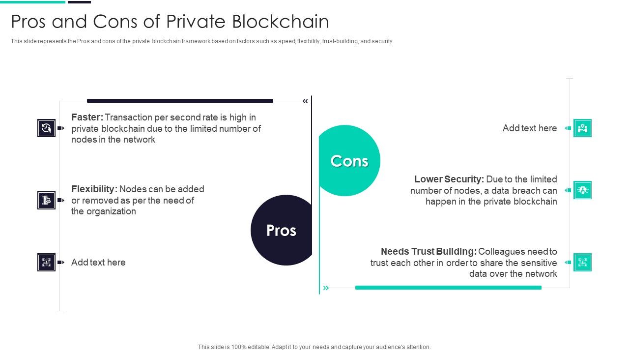 Blockchain And DLT Framework Pros And Cons Of Private Blockchain ...