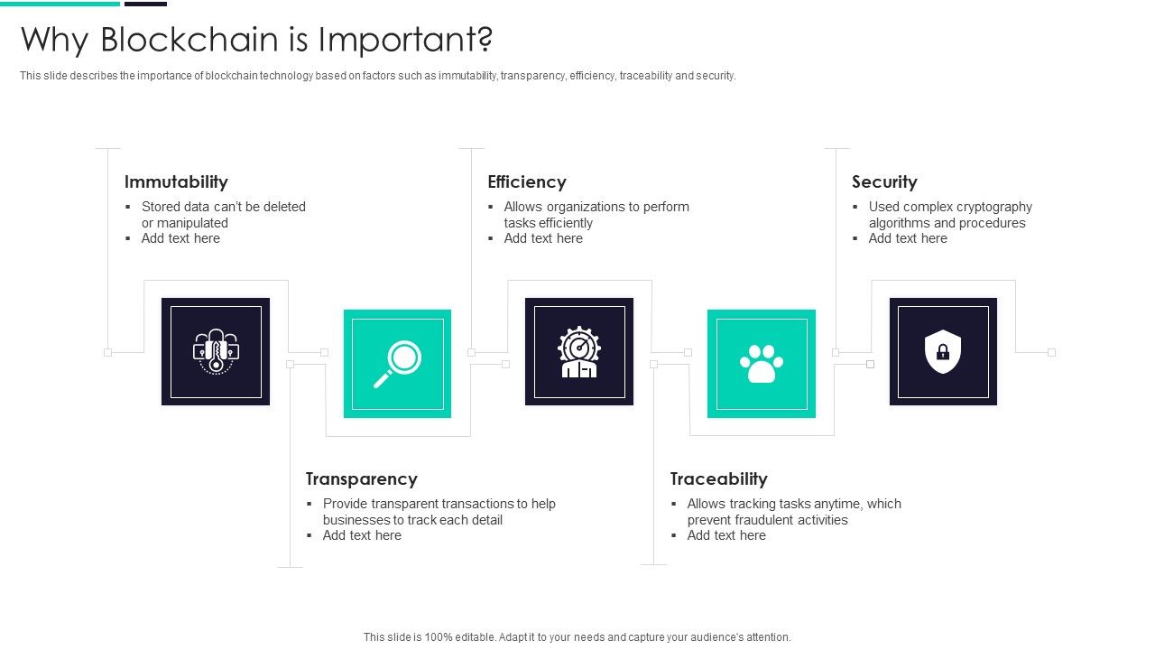 Blockchain And DLT Framework Why Blockchain Is Important Ppt PowerPoint ... Blockchain And DLT Framework Why Blockchain Is Important Ppt PowerPoint ...