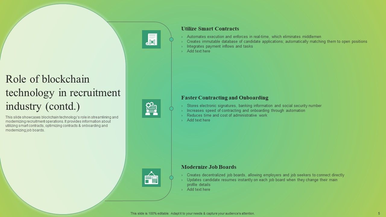 Blockchain Technology For Effective Hiring Ppt Powerpoint Presentation Complete Deck With Slides