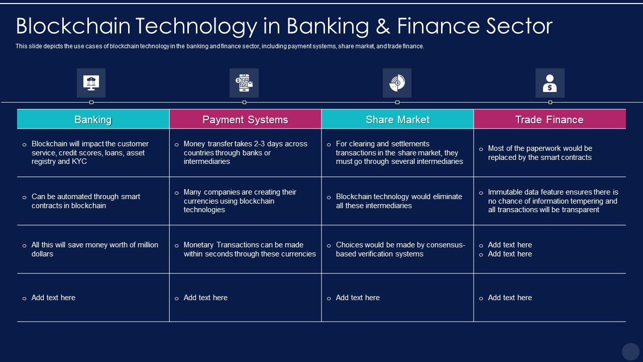 Blockchain Technology Framework It Blockchain Technology In Banking And