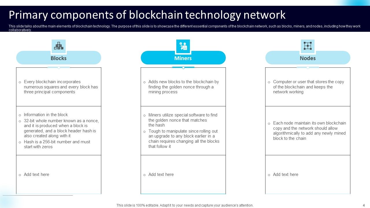 Blockchain Technology Working Ppt PowerPoint Presentation Complete Deck With Slides