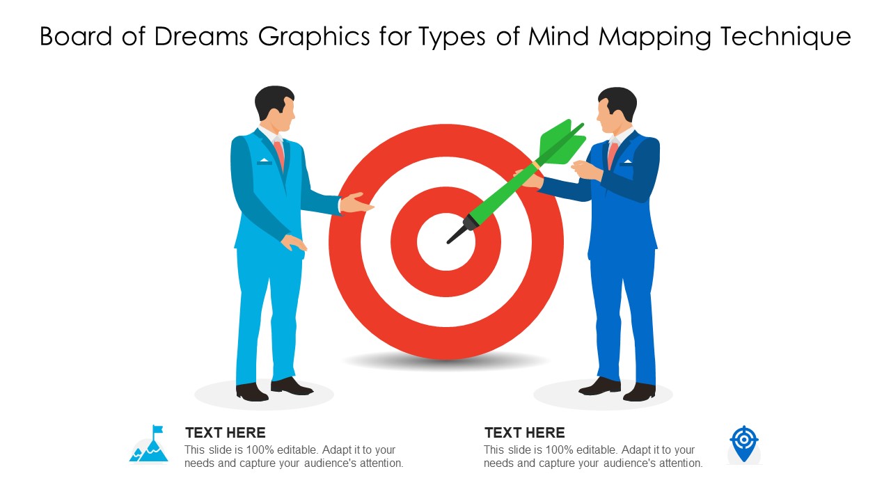 Board Of Dreams Graphics For Types Of Mind Mapping Techniques Ppt PowerPoin