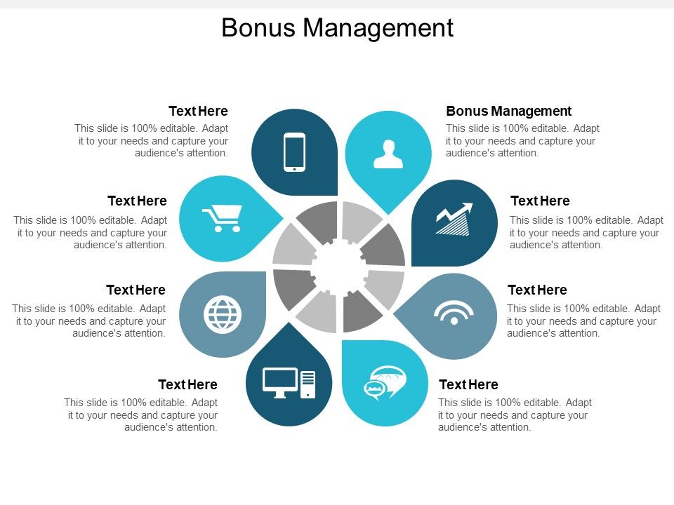 Bonus Management Ppt PowerPoint Presentation Layouts Backgrounds Cpb