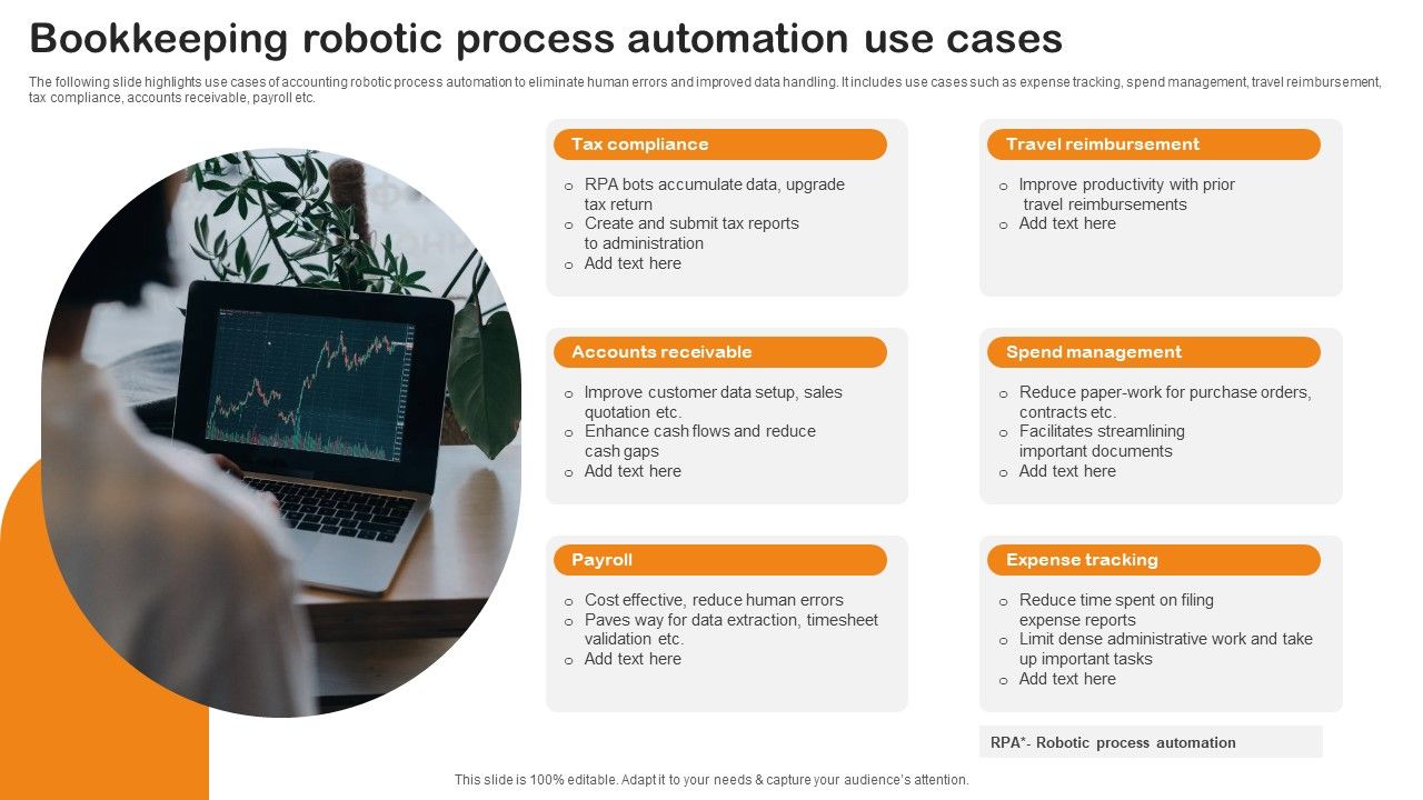 Bookkeeping Robotic Process Automation Use Cases Professional PDF Bookkeeping Robotic Process Automation Use Cases Professional PDF