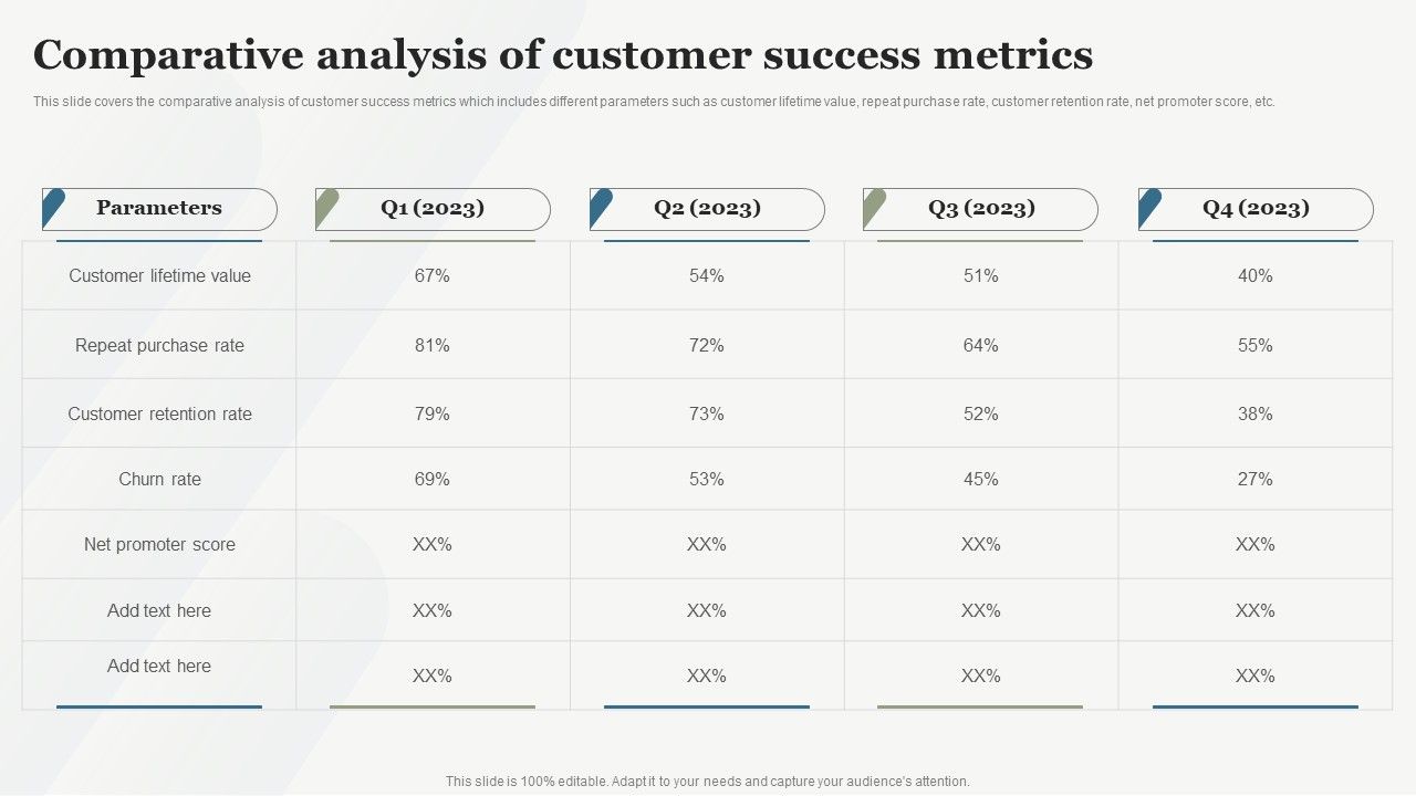 Boosting Customer Base Through Effective Comparative Analysis Of ... Boosting Customer Base Through Effective Comparative Analysis Of ...