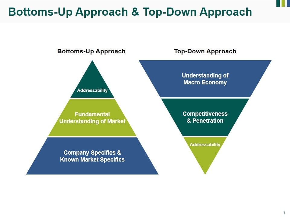 Bottoms Up Approach And Top Down Approach Ppt PowerPoint Presentation ... Bottoms Up Approach And Top Down Approach Ppt PowerPoint Presentation ...