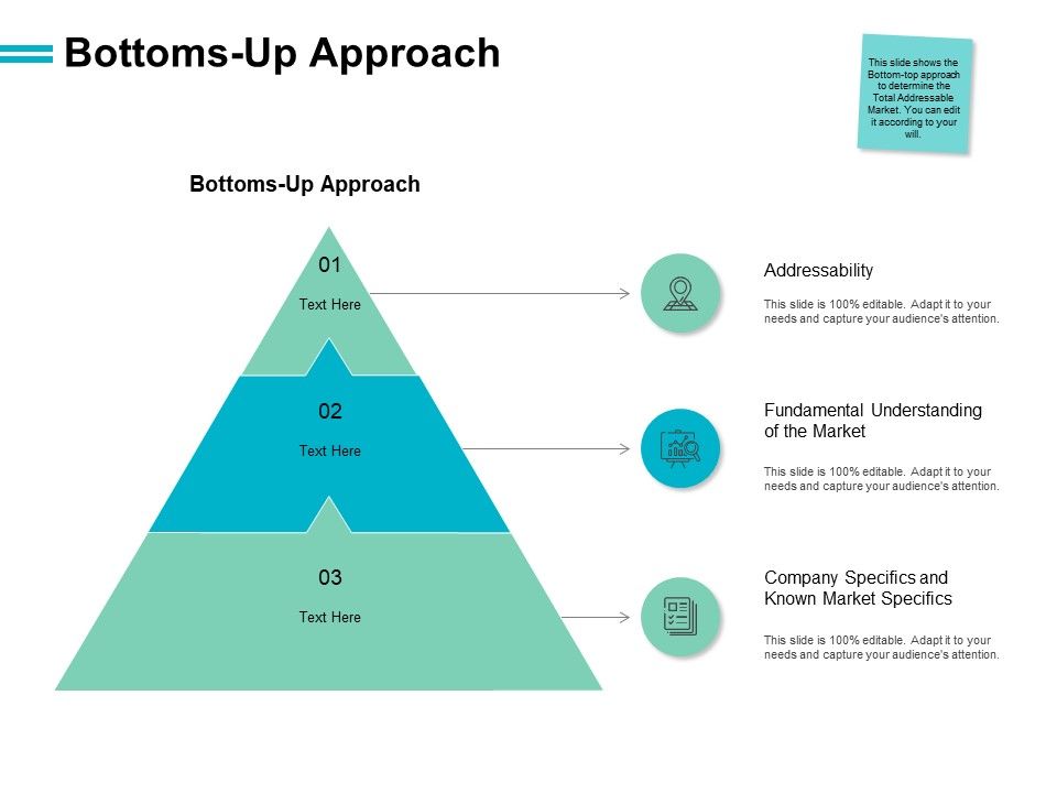 Bottoms Up Approach Location Ppt PowerPoint Presentation Show Ideas Bottoms Up Approach Location Ppt PowerPoint Presentation Show Ideas