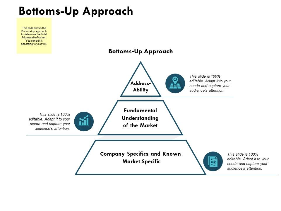 Bottoms Up Approach Ppt PowerPoint Presentation Gallery Layouts Bottoms Up Approach Ppt PowerPoint Presentation Gallery Layouts