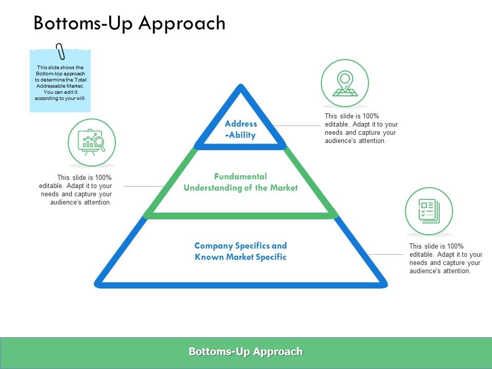 Bottoms Up Approach Ppt PowerPoint Presentation Outline Graphics Pictures Bottoms Up Approach Ppt PowerPoint Presentation Outline Graphics Pictures