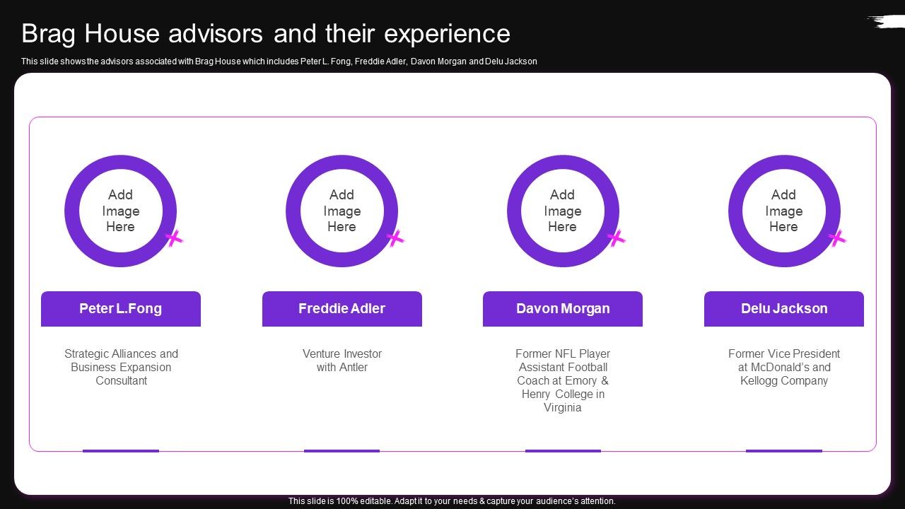 Brag House Advisors And Their Experience Brag House Funding Pitch Deck Insp