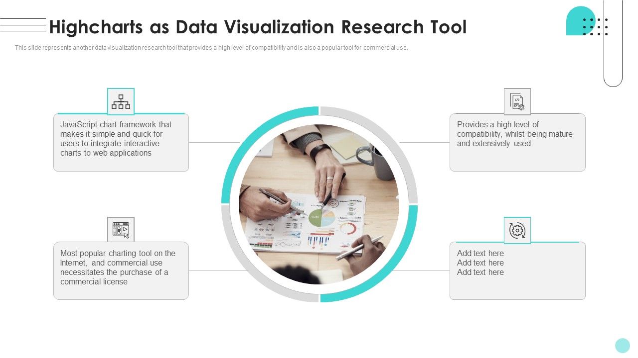 Branches For Visualization Research And Development Highcharts As Data ...