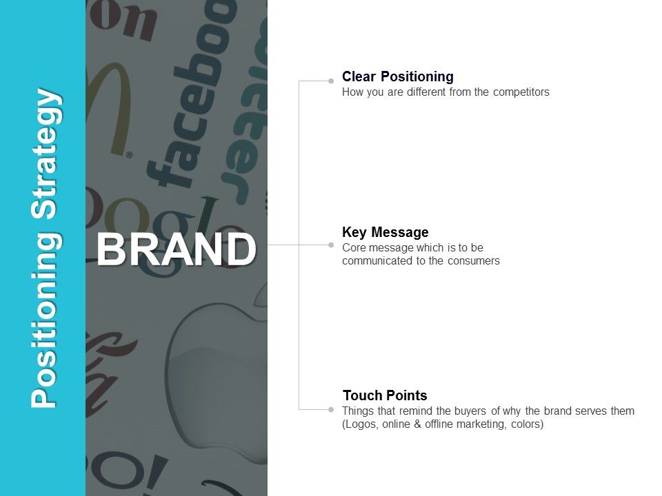 Brand Clear Positioning Ppt PowerPoint Presentation Ideas Guidelines Brand Clear Positioning Ppt PowerPoint Presentation Ideas Guidelines