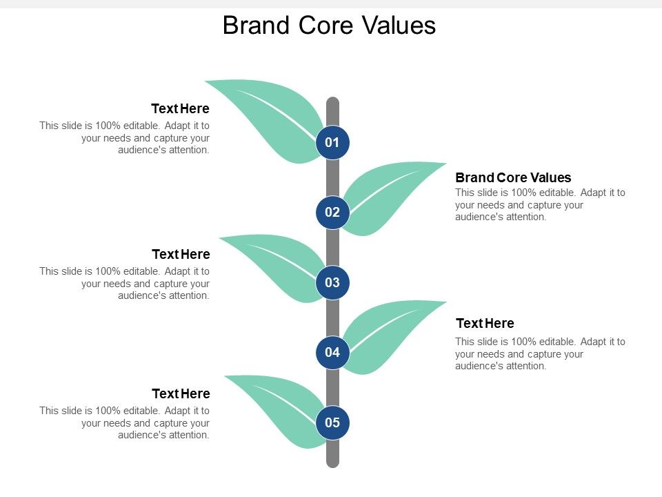 Brand Core Values Ppt PowerPoint Presentation Layouts Slide Cpb Brand Core Values Ppt PowerPoint Presentation Layouts Slide Cpb