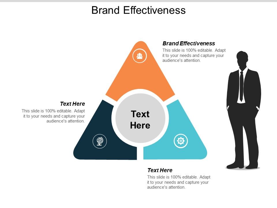Brand Effectiveness Ppt Powerpoint Presentation Professional Brochure Cpb Brand Effectiveness Ppt Powerpoint Presentation Professional Brochure Cpb