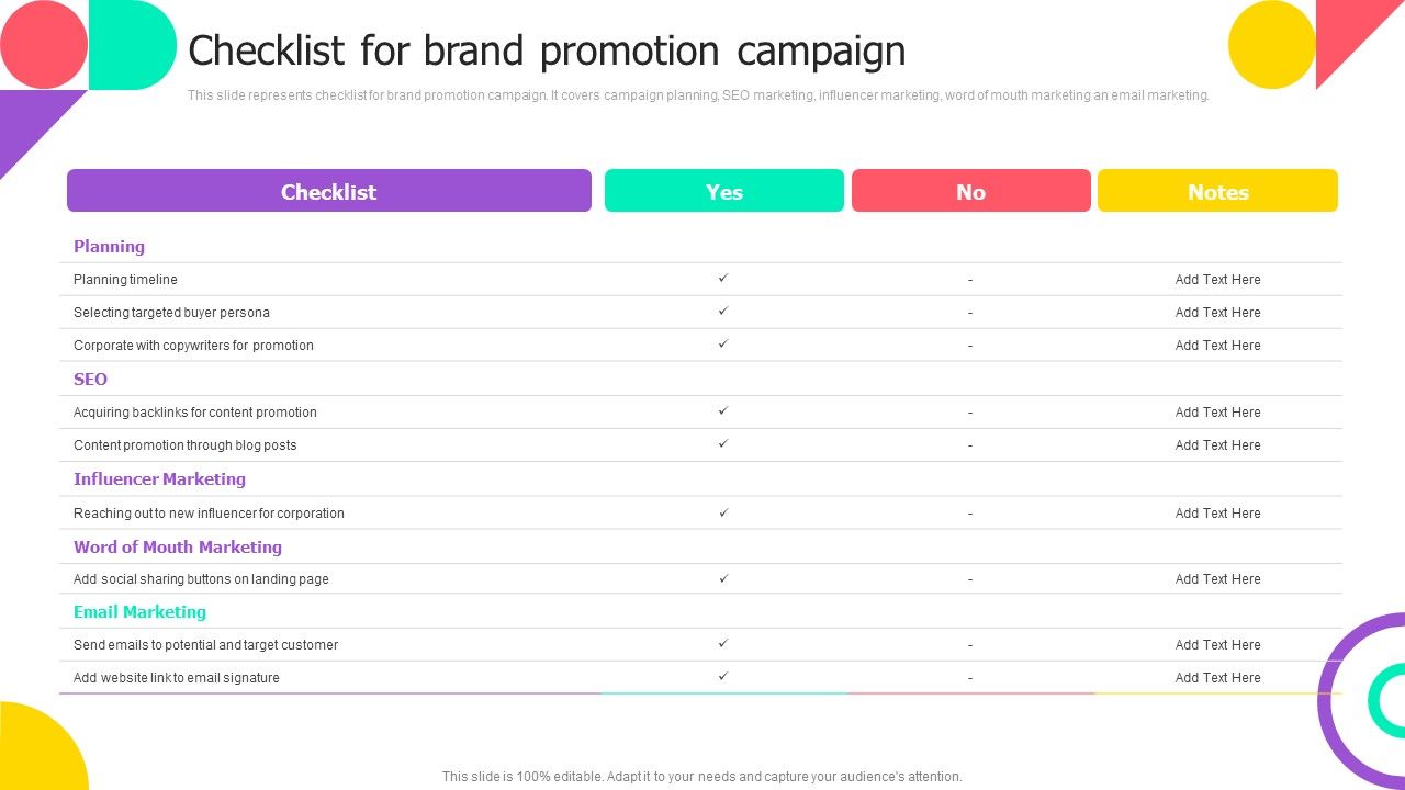 Brand Engagement Promotional Campaign Implementation Checklist For ...