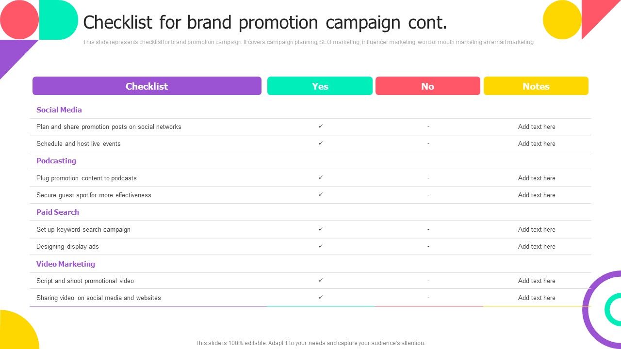 Brand Engagement Promotional Campaign Implementation Checklist For ...