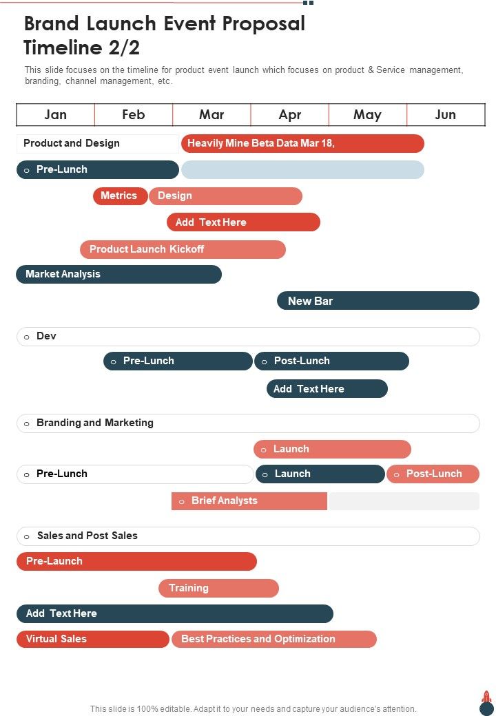Brand Launch Event Proposal Timeline One Pager Sample Example Document