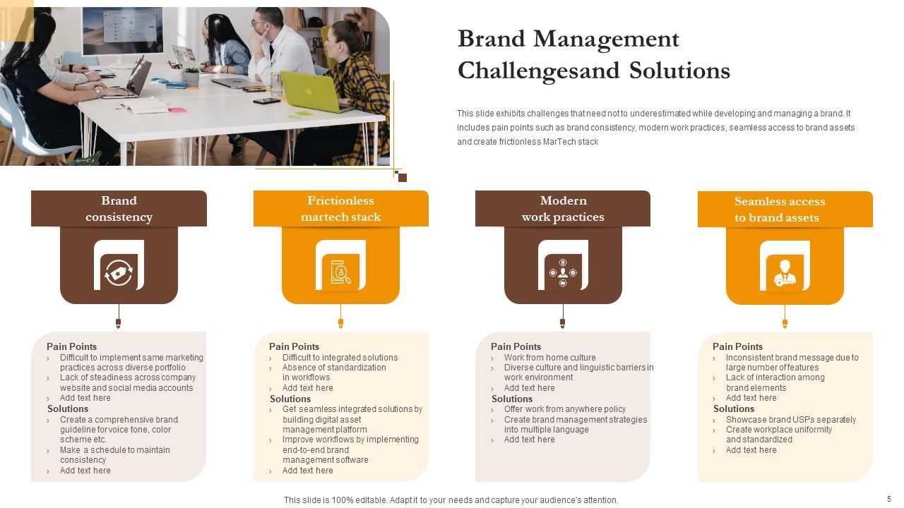 Brand Management Challenges Ppt PowerPoint Presentation Complete Deck ... Brand Management Challenges Ppt PowerPoint Presentation Complete Deck ...