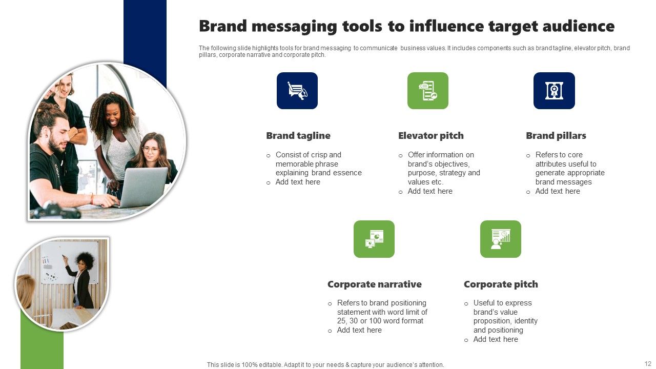 Brand Messaging Strategy Ppt Powerpoint Presentation Complete Deck With