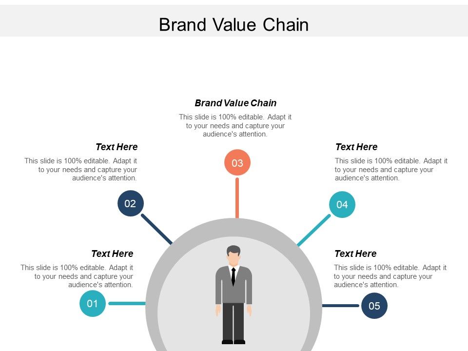 Brand Value Chain Ppt PowerPoint Presentation Show Deck Cpb Brand Value Chain Ppt PowerPoint Presentation Show Deck Cpb
