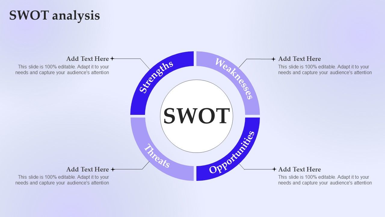 Branding Instructions Playbook Swot Analysis Brochure Pdf