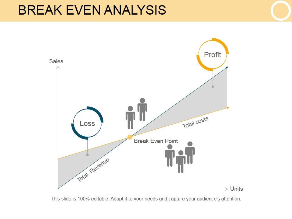 Break Even Analysis Ppt PowerPoint Presentation Slides Break Even Analysis Ppt PowerPoint Presentation Slides