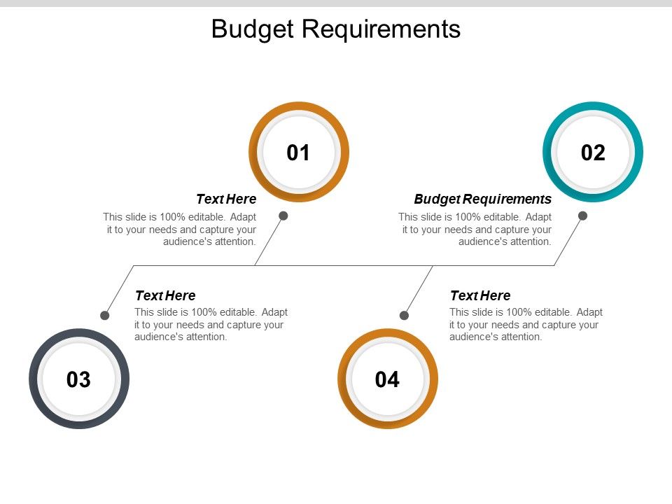 Budget Requirements Ppt PowerPoint Presentation Summary Examples Cpb Budget Requirements Ppt PowerPoint Presentation Summary Examples Cpb