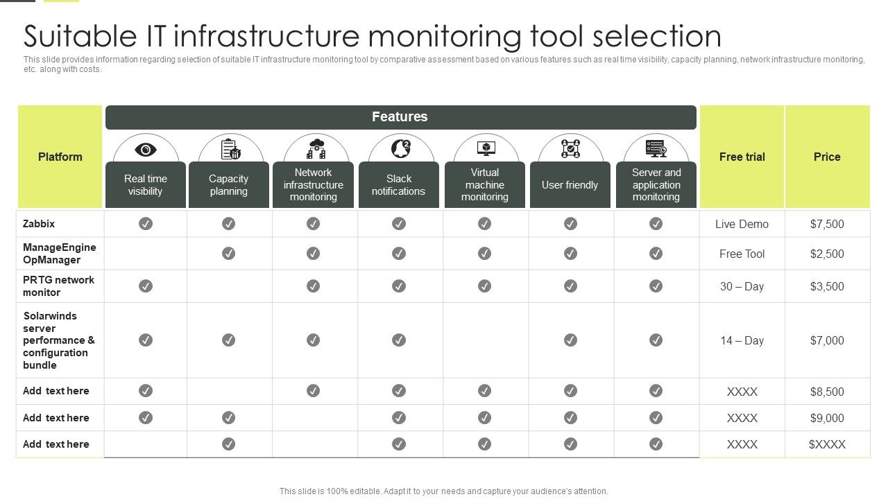 Building An It Strategy Plan For Business Expansion Suitable It Infrastruct