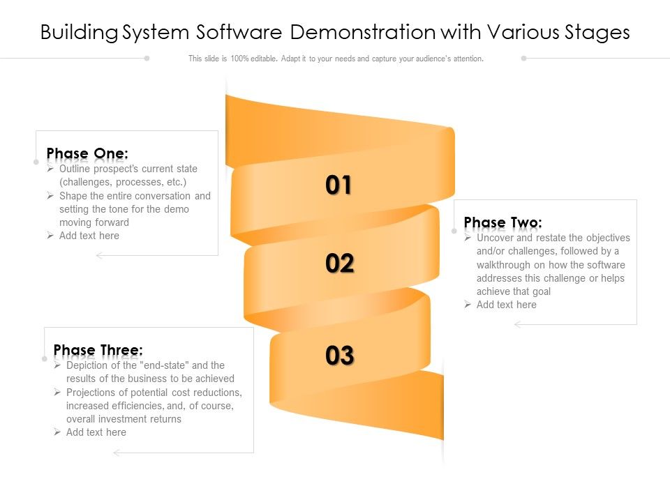 Building System Software Demonstration With Various Stages Ppt Model ...
