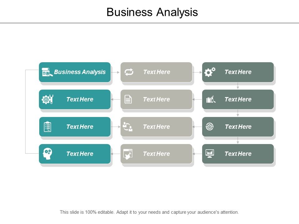 Business Analysis Ppt Powerpoint Presentation Summary Backgrounds Cpb