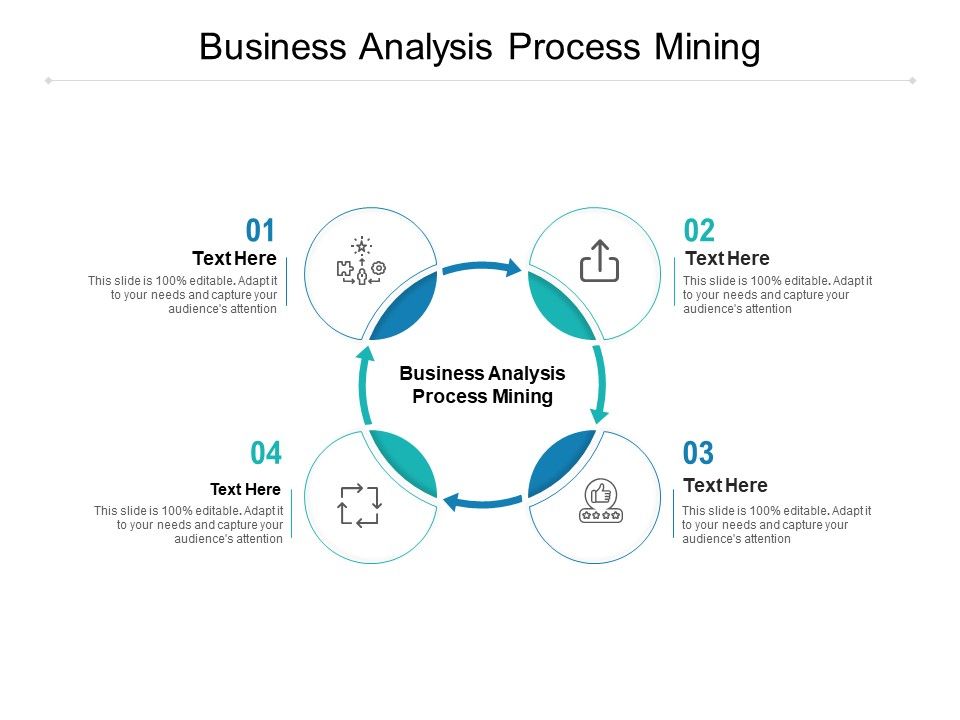 Business Analysis Process Mining Ppt PowerPoint Presentation Infographics P