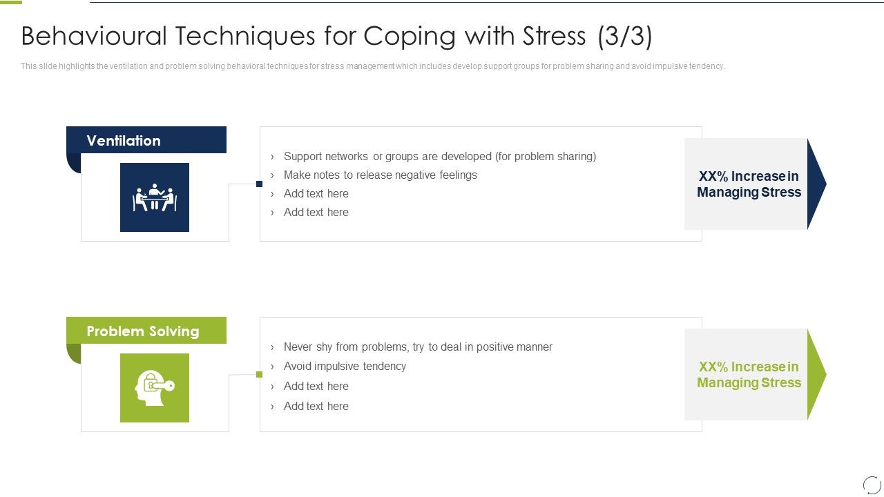 Business Change And Stress Administration Methods Behavioural ... Business Change And Stress Administration Methods Behavioural ...