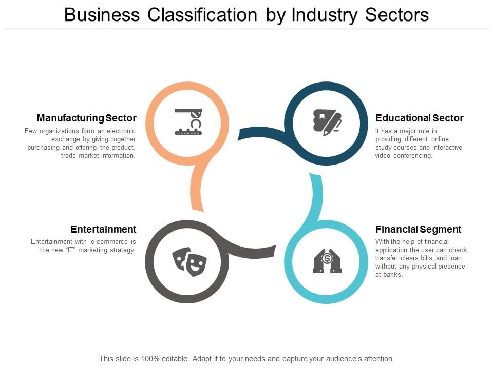 Business Classification By Industry Sectors Ppt Powerpoint Presentation Inspiration Infographics