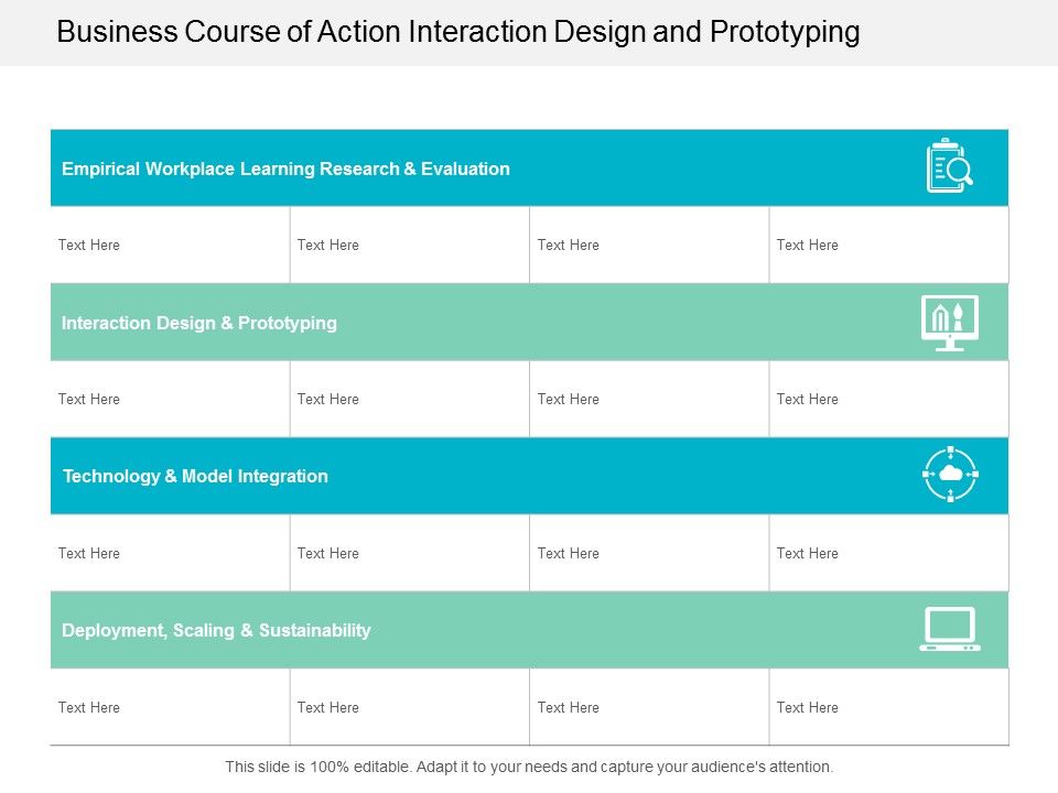 Business Course Of Action Interaction Design And Prototyping Ppt Powerpoint Presentation ...