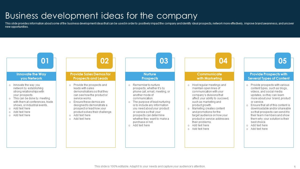 Business Development Ideas For The Company Ppt PowerPoint Presentation File Example PDF