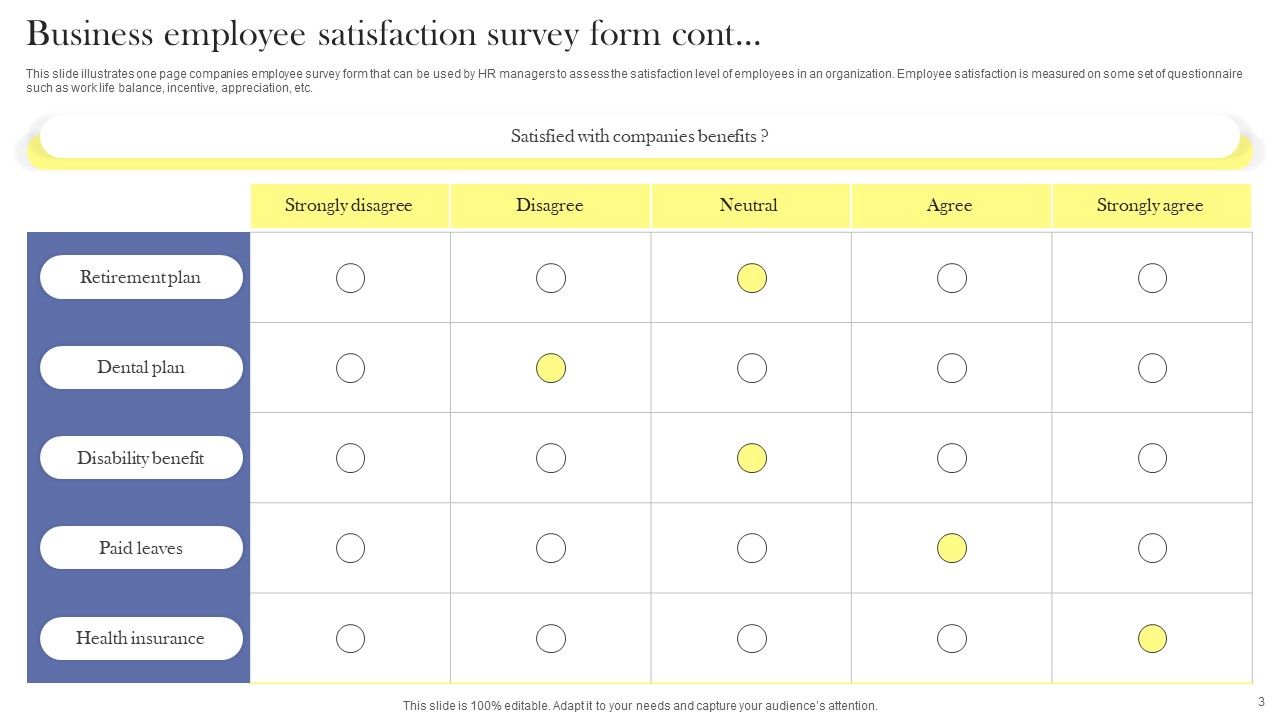 Business Employee Satisfaction Survey Ppt PowerPoint Presentation Complete Deck With Slides Survey