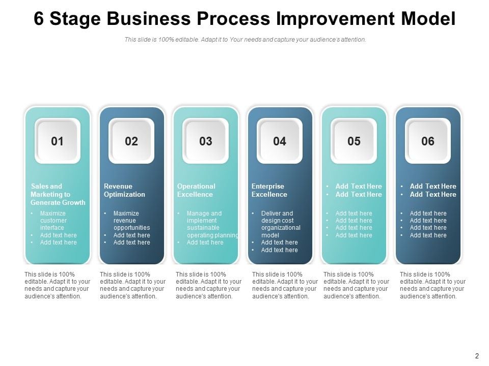 Business Enhancement Customers Optimization Ppt PowerPoint Presentation ... Business Enhancement Customers Optimization Ppt PowerPoint Presentation ...