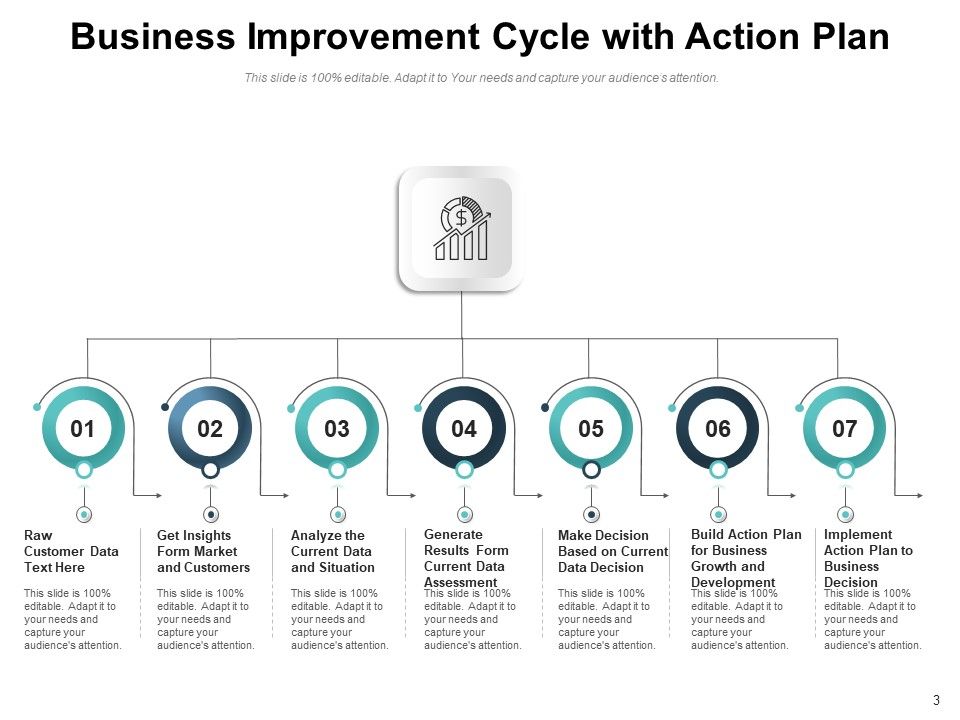 Business Enhancement Customers Optimization Ppt PowerPoint Presentation ... Business Enhancement Customers Optimization Ppt PowerPoint Presentation ...